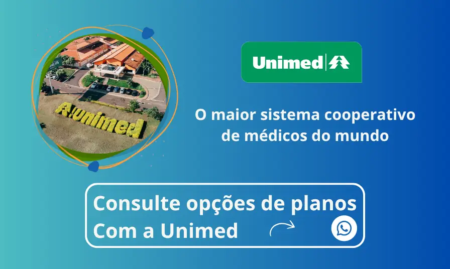 Unimed São Paulo: Hospitais - Capital e ABC Paulista -Faq20